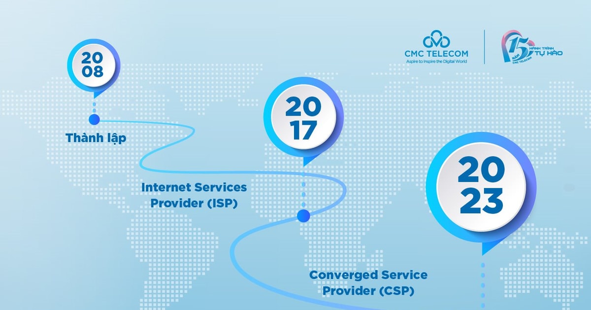 Từ ISP đến CSP: Chặng đường 15 năm của một doanh nghiệp