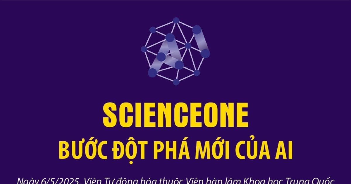 ScienceOne - Bước đột phá mới của AI