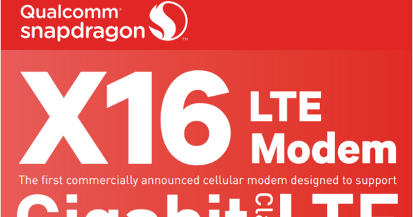 Một Số Công Nghệ Tiên Tiến Nhất Lần đầu Tiên được Qualcomm Trình Diễn Tại Mwc 2016